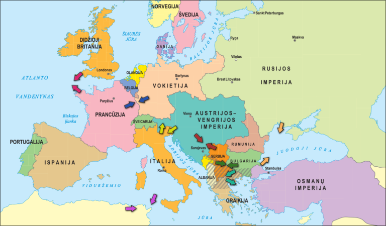 6 priežastis: Kariniai konfliktai. Imperializmo kolonijų grobimo ...